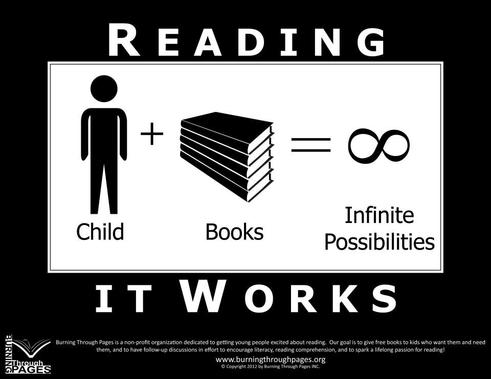 Save a book, support a child - Expand to Pueblo - GlobalGiving