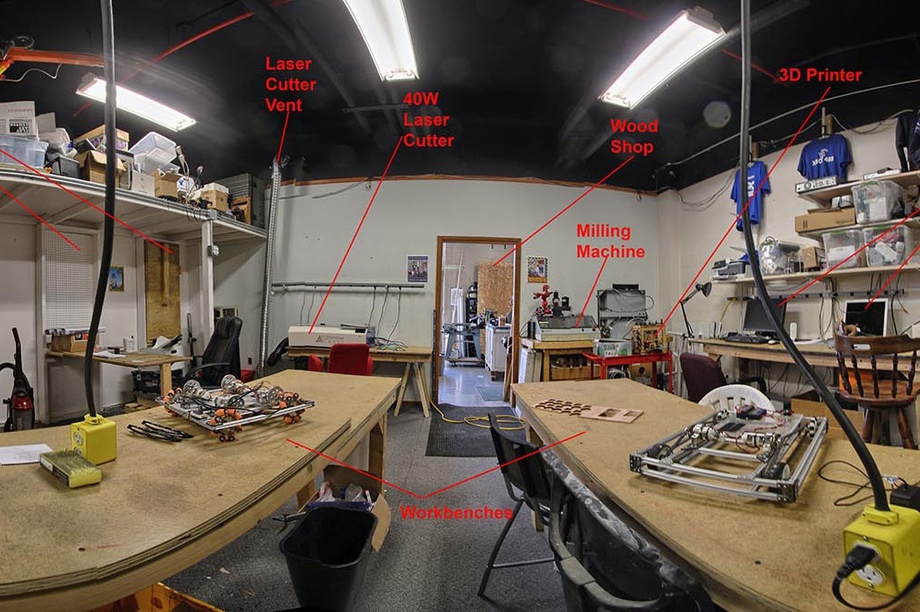 Technology Tool Training for Students - GlobalGiving