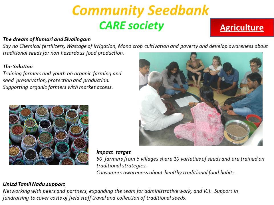 Support Social Innovation in Rural India - GlobalGiving