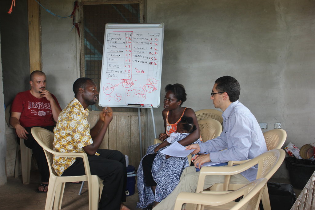 Reports on Livelihood Project: Empower Women in Ghana - GlobalGiving