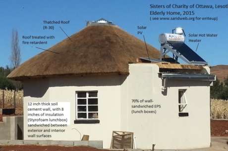 Teaching People to Build Better Homes in Africa - GlobalGiving