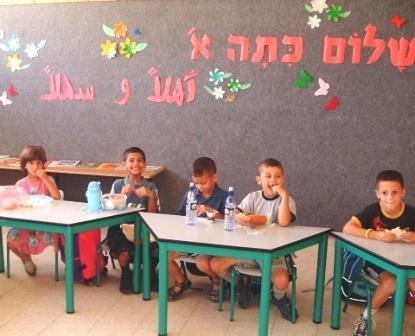 1,000 Jewish and Arab Students Learning Together - GlobalGiving