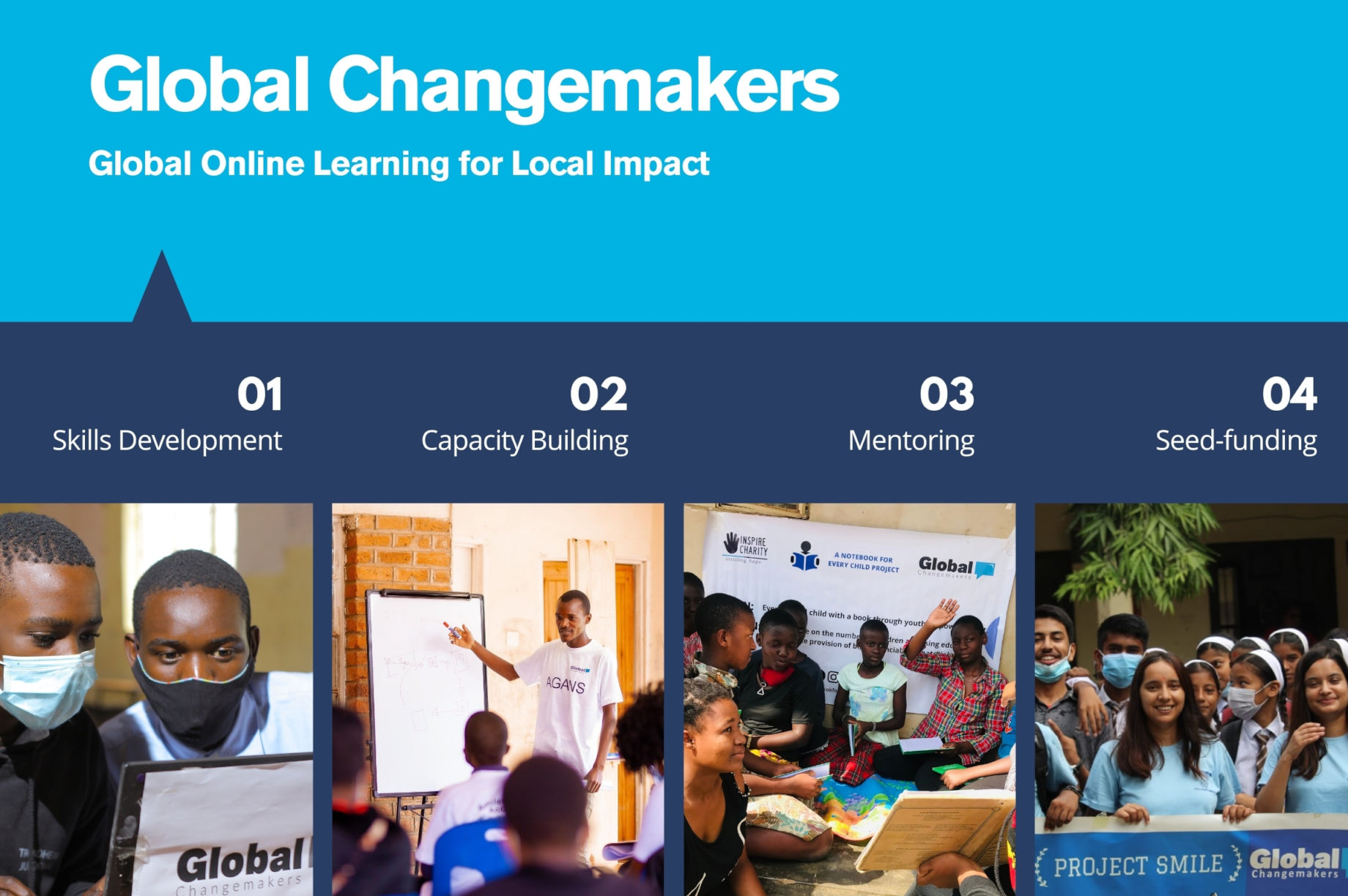 Online Learning for 1000 Changemakers Globally - GlobalGiving