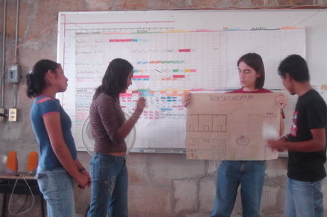 Support 50 trainees on Social Development Projects - GlobalGiving