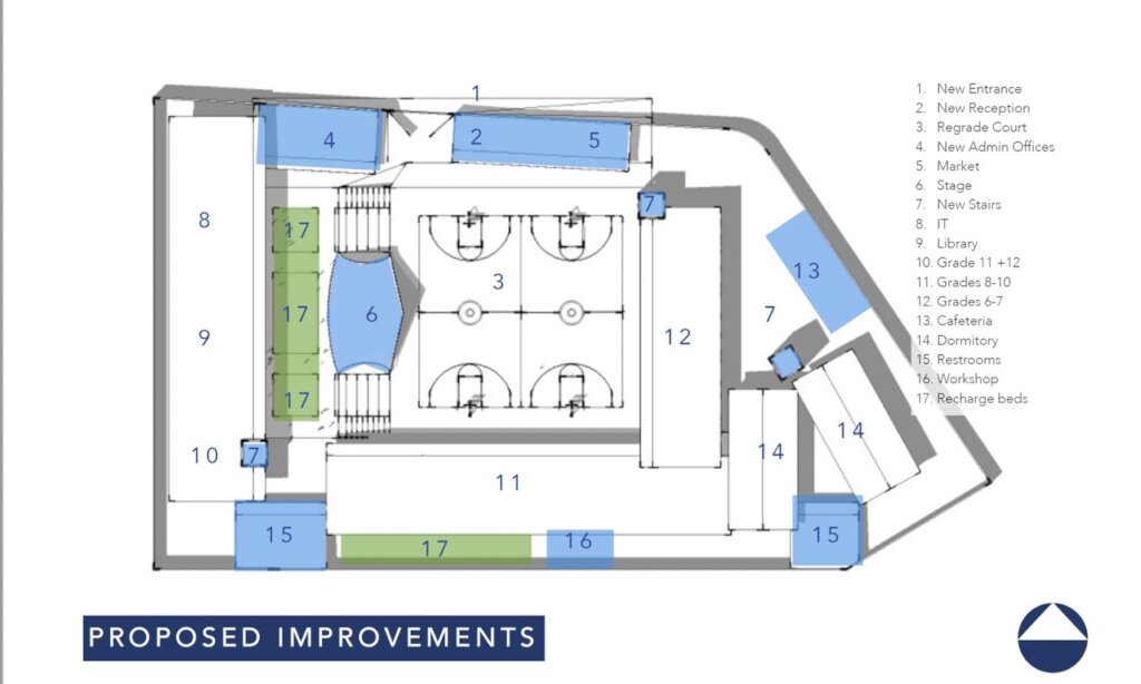 Donate to Bring Modern Education to 900 kids in Cameroon - GlobalGiving