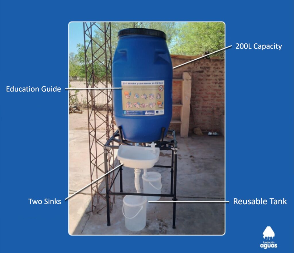 Build 20 Hand Washing & Sanitation Stations - GlobalGiving