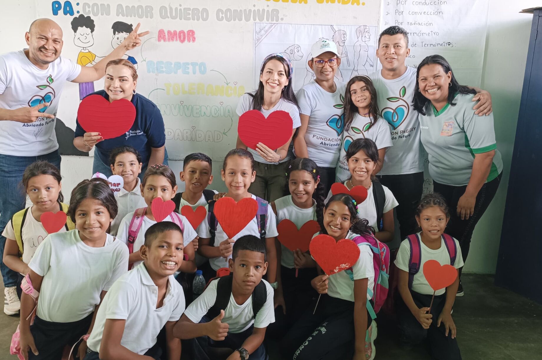 Support for vulnerable communities in Venezuela - GlobalGiving