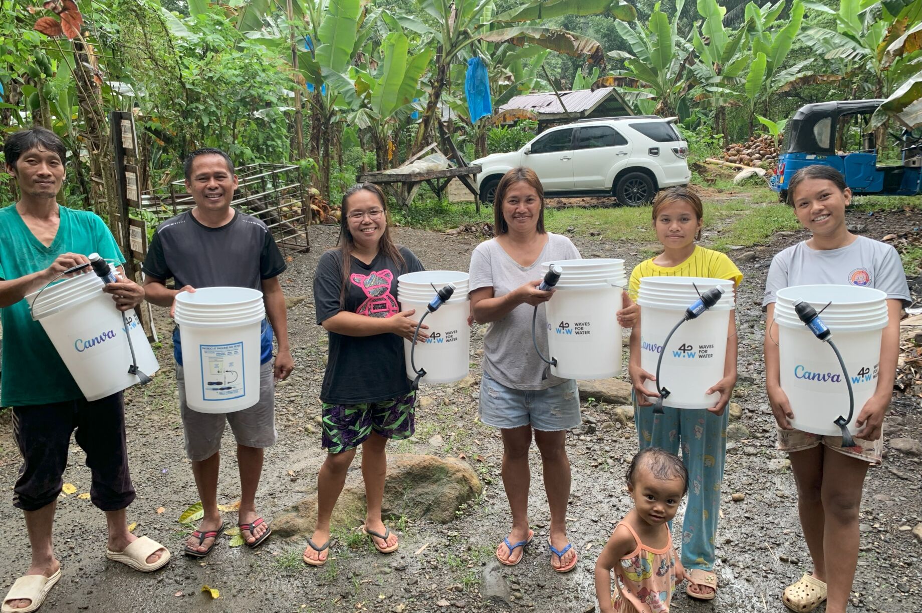 Reports on Providing Clean and Safe Water for Young Farmers. - GlobalGiving