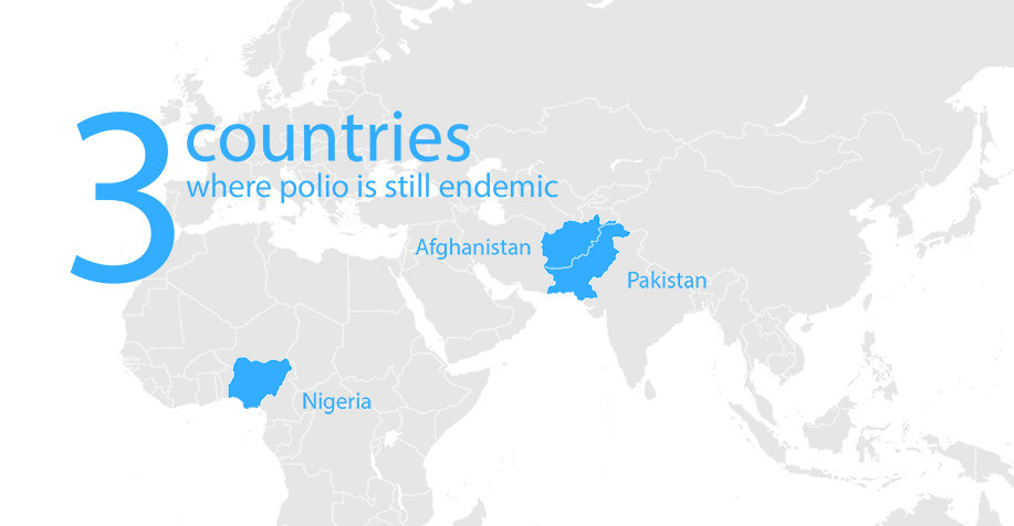 Photos from End Polio Now - GlobalGiving